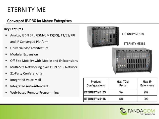 Matrix PBX introduction | PPT