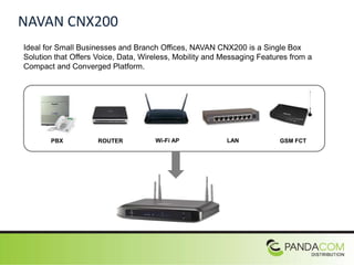 Matrix PBX introduction | PPT
