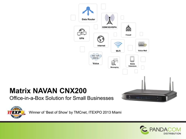 Matrix PBX introduction | PPT