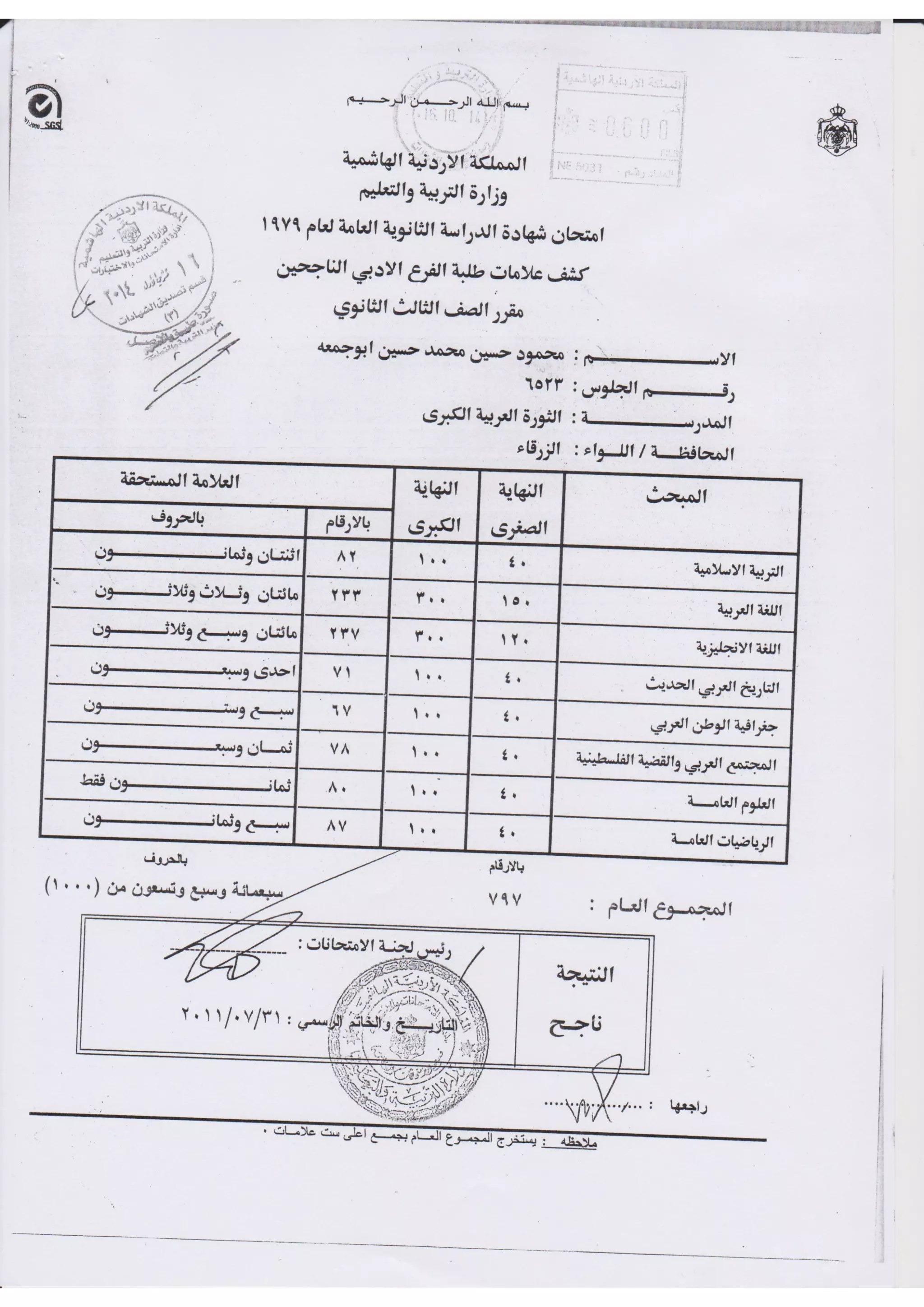 High School Certificate Pdf