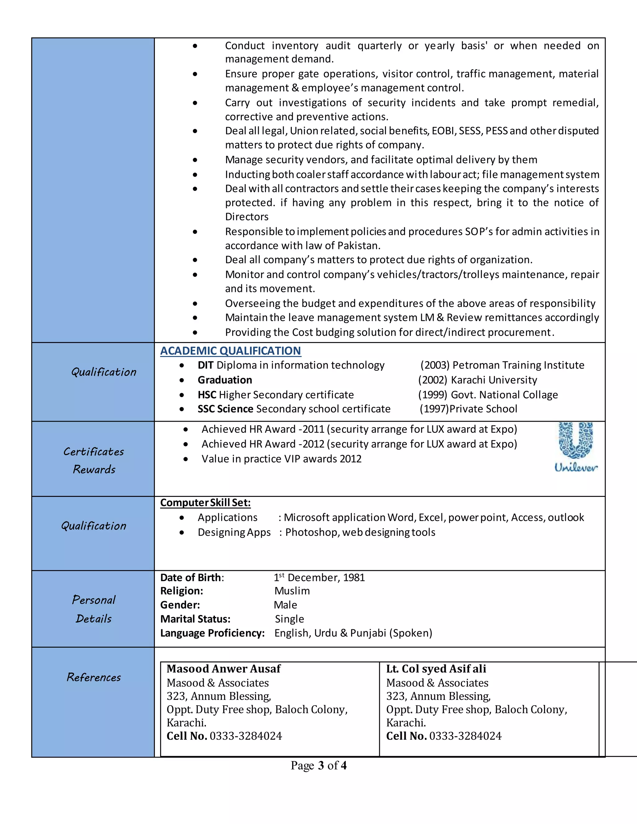 Cv HASSAN RIAZ | DOCX