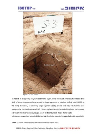 sediment and ground water sampling | PDF