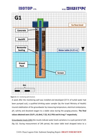 sediment and ground water sampling | PDF
