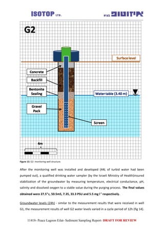 sediment and ground water sampling | PDF