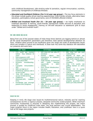 Annual Program Progress Card | PDF