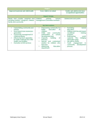 Annual Program Progress Card | PDF