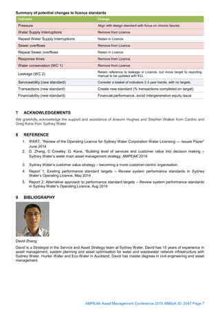 AMBoK ID 2047 | PDF