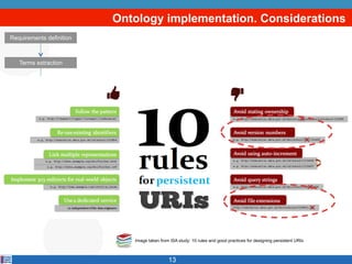 2_presFriday_ontologydevelopment | PPT