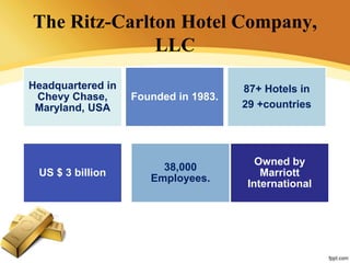 Ritz Training & Development | PPTX