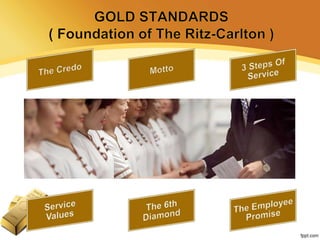 Ritz Training & Development | PPTX