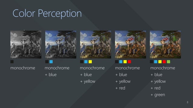 Color Preference Differences Between HMD and PC | PPT Color Preference Differences Between HMD and PC | PPT