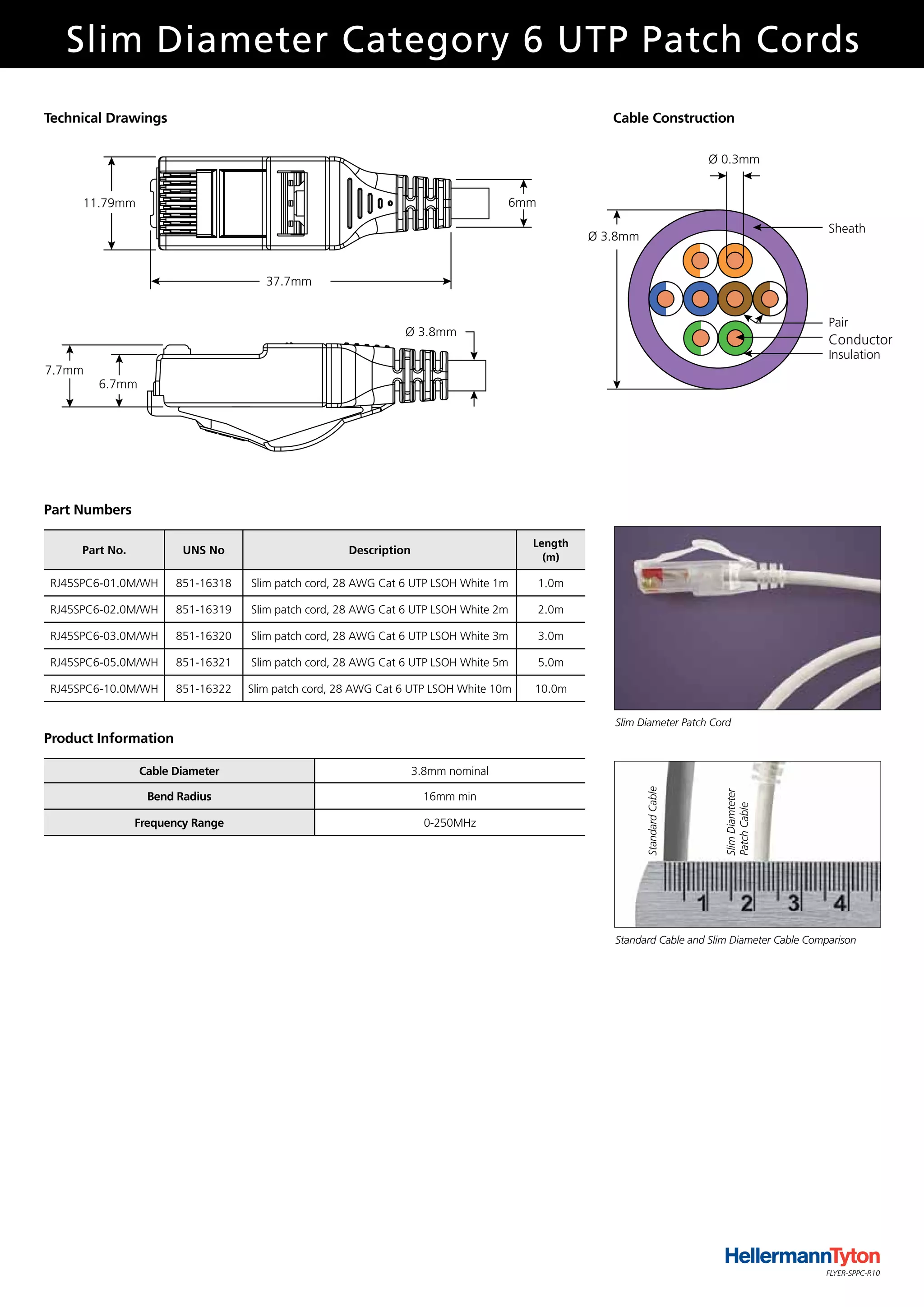 Slim Diameter Cat6 UTP Patch Cord | PDF