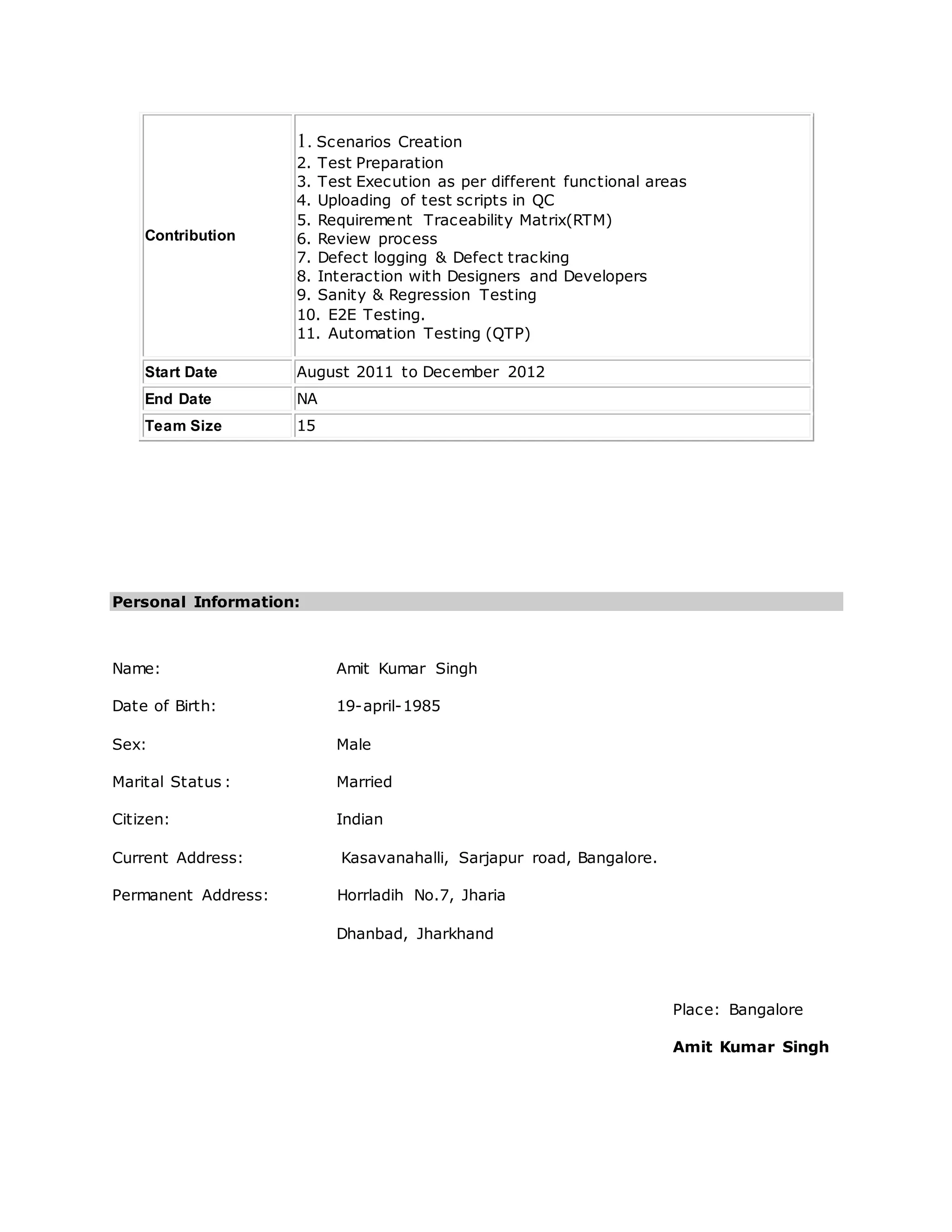 Amit (Automation Testing) | PDF