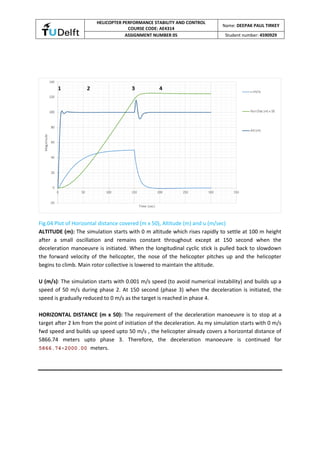 3DoF Helicopter Trim , Deceleration manouver simulation, Stability | PDF