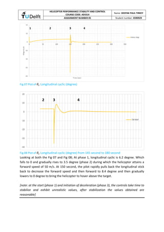 3DoF Helicopter Trim , Deceleration manouver simulation, Stability | PDF