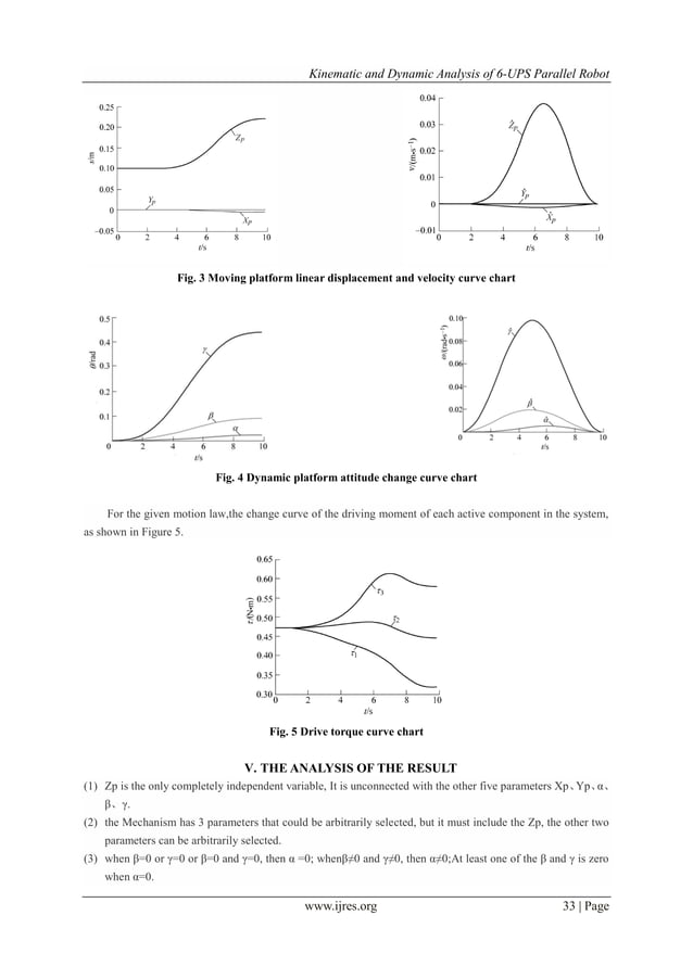 Kinematic and Dynamic Analysis of 6-UPS Parallel Robot | PDF