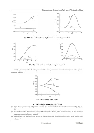 Kinematic and Dynamic Analysis of 6-UPS Parallel Robot | PDF