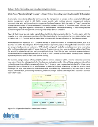 SDN Federation White Paper | PDF