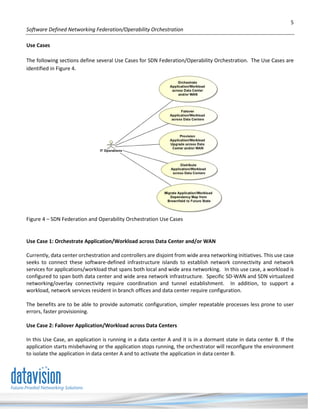 SDN Federation White Paper | PDF