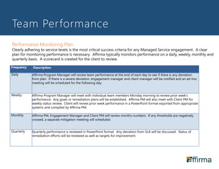 Affirma BPO Portfolio Updated | PPTX