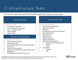 Affirma BPO Portfolio Updated | PPTX