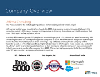 Affirma BPO Portfolio Updated | PPT