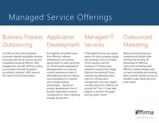 Affirma BPO Portfolio Updated | PPT