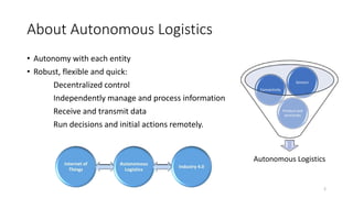 IOT & Autonomous Logistics | PPTX