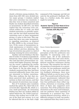 Perception of_Error_Correction | PDF
