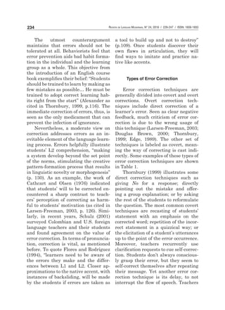 Perception of_Error_Correction | PDF