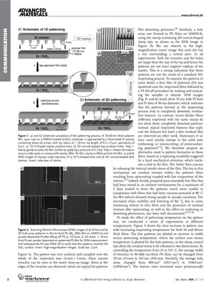 2009_AdvMater_Nanopatterning via pressure-induced instabilities in thin ...