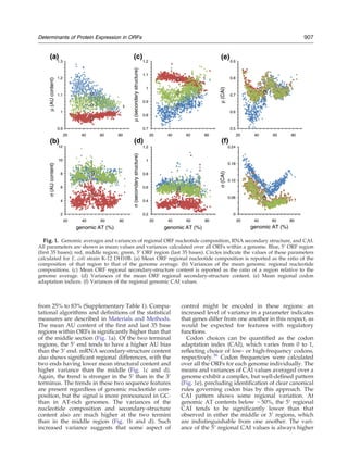 Allert2010-Multifactorial_determinants_of_protein_expression_in ...
