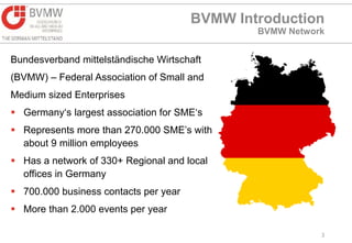 BVMW India Presentation | PPT