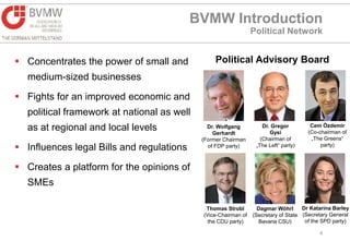 BVMW India Presentation | PPT