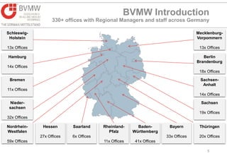 BVMW India Presentation | PPT