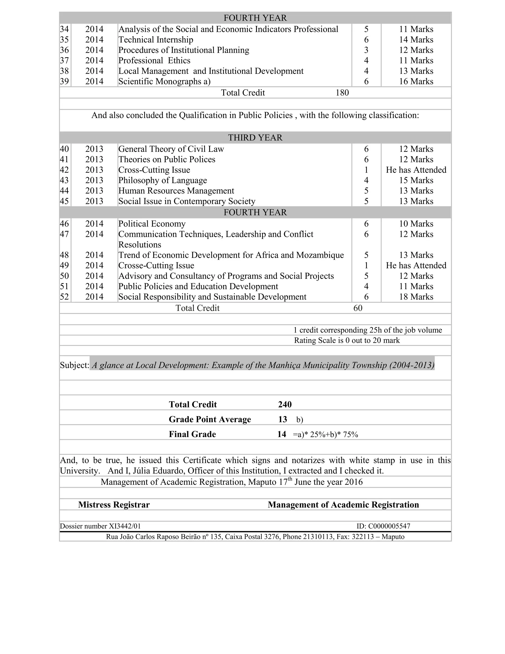 Certificate__Degree_of_Bachelor_JOSE_CHICUAMBA.PDF
