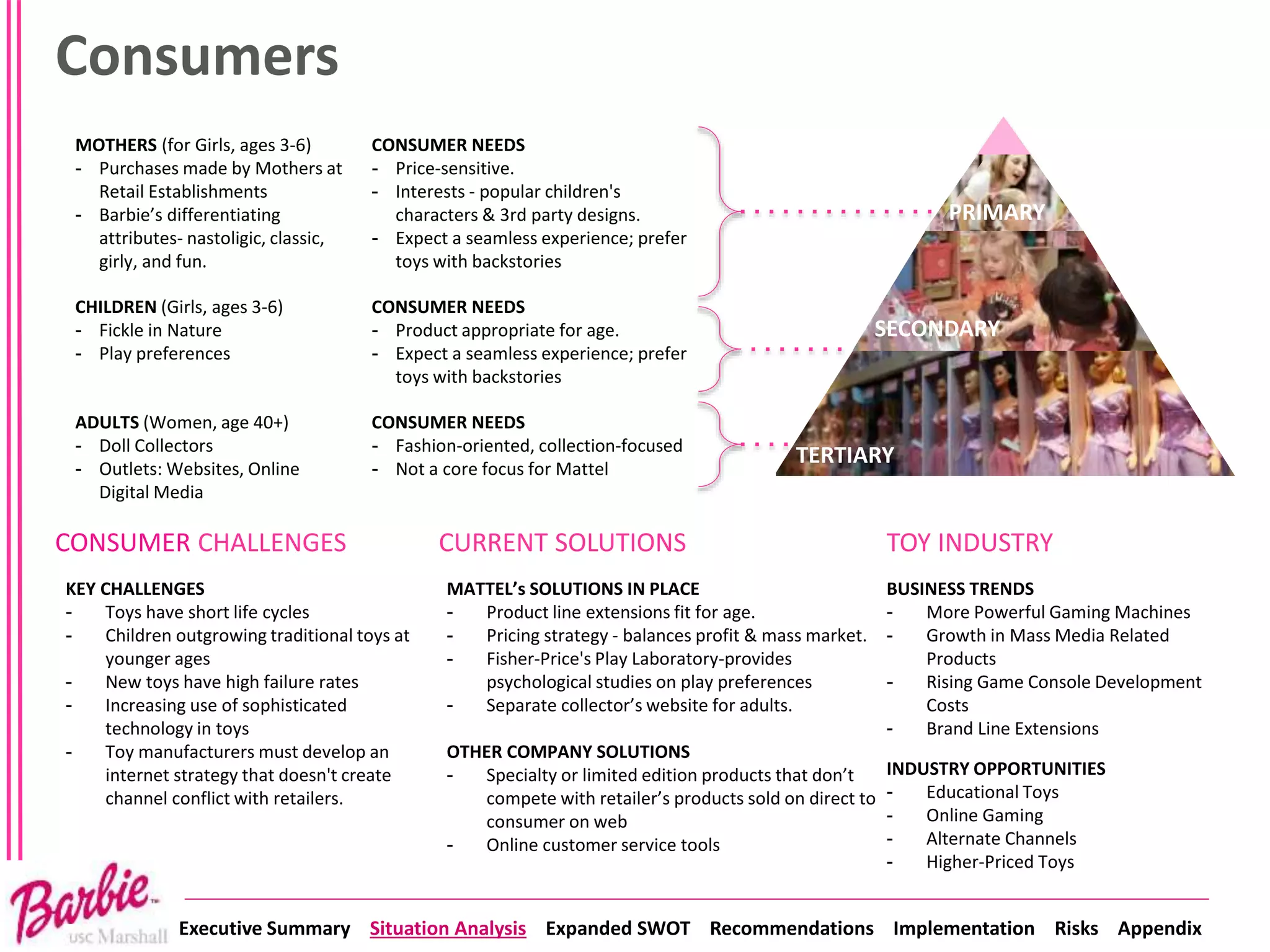 Mattel Barbie Presentation | PPTX