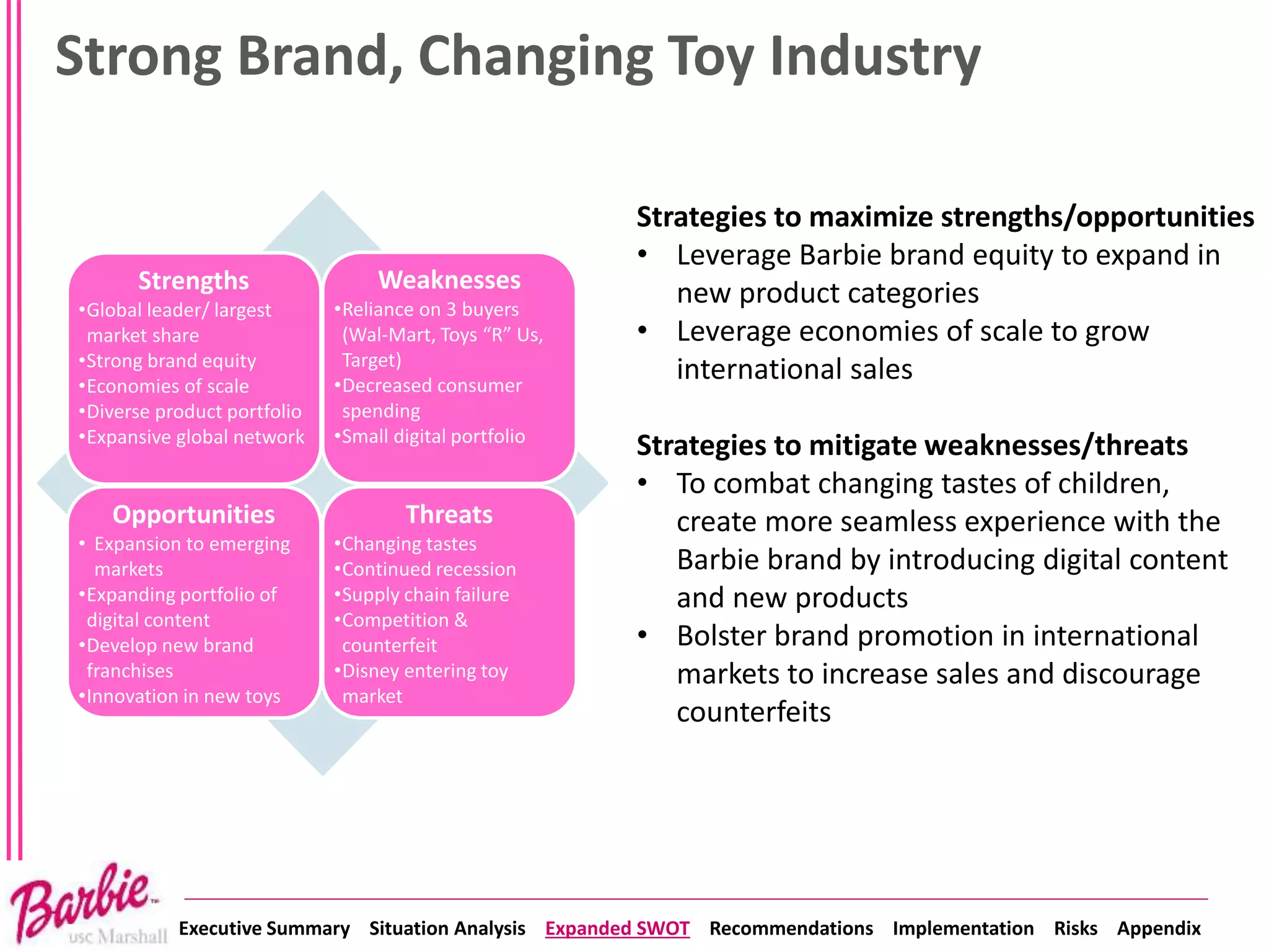 Mattel Barbie Presentation | PPTX