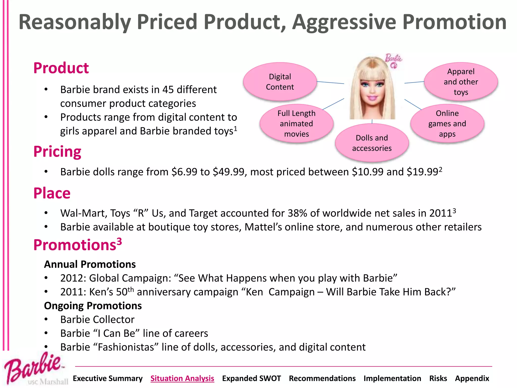 Mattel Barbie Presentation | PPTX