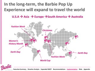 Mattel Barbie Presentation | PPTX