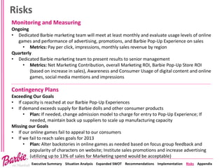 Mattel Barbie Presentation | PPTX