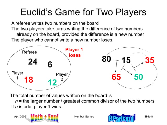 f38-number-games.ppt