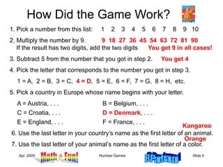 f38-number-gameinmathematics20240310.ppt