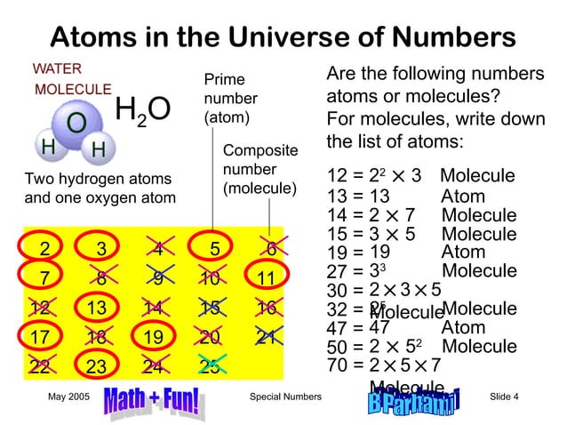f38-special-numbers.pptnjkwedewqfqerffr1 | PPT