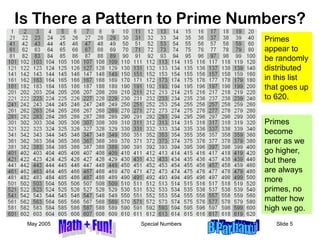 f38-special-numbers.pptnjkwedewqfqerffr1 | PPT