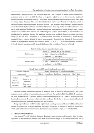The application of product innovation design based on Tacit Knowledge | PDF