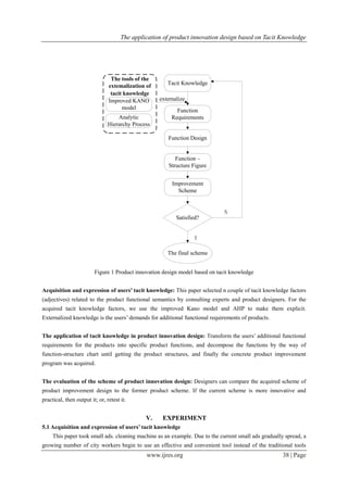 The application of product innovation design based on Tacit Knowledge | PDF