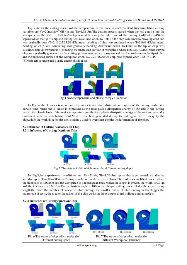 Finite Element Simulation Analysis Of Three Dimensional Cutting Proce…
