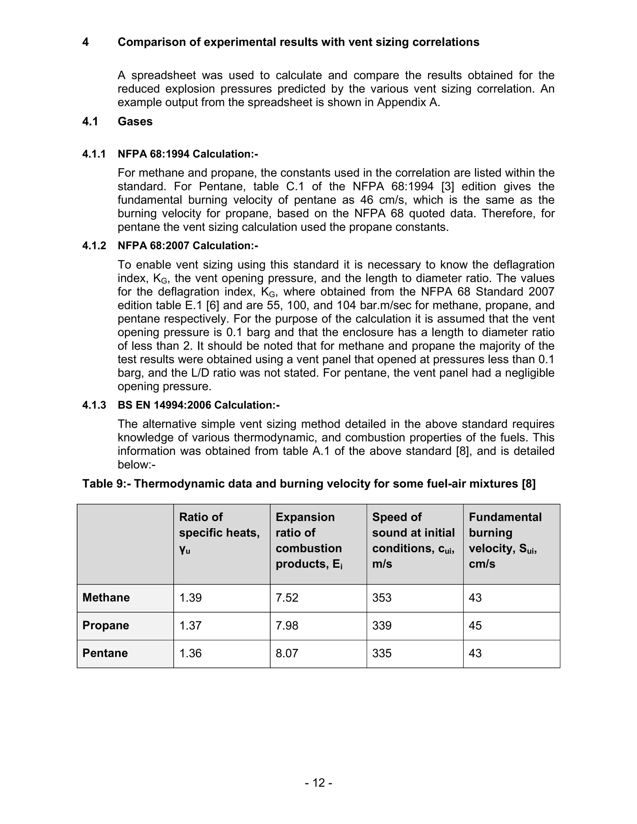 Dust explosion sizing comparison | PDF
