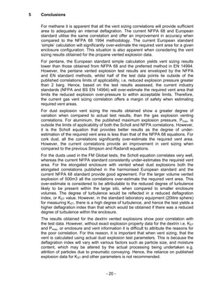 Dust explosion sizing comparison | PDF